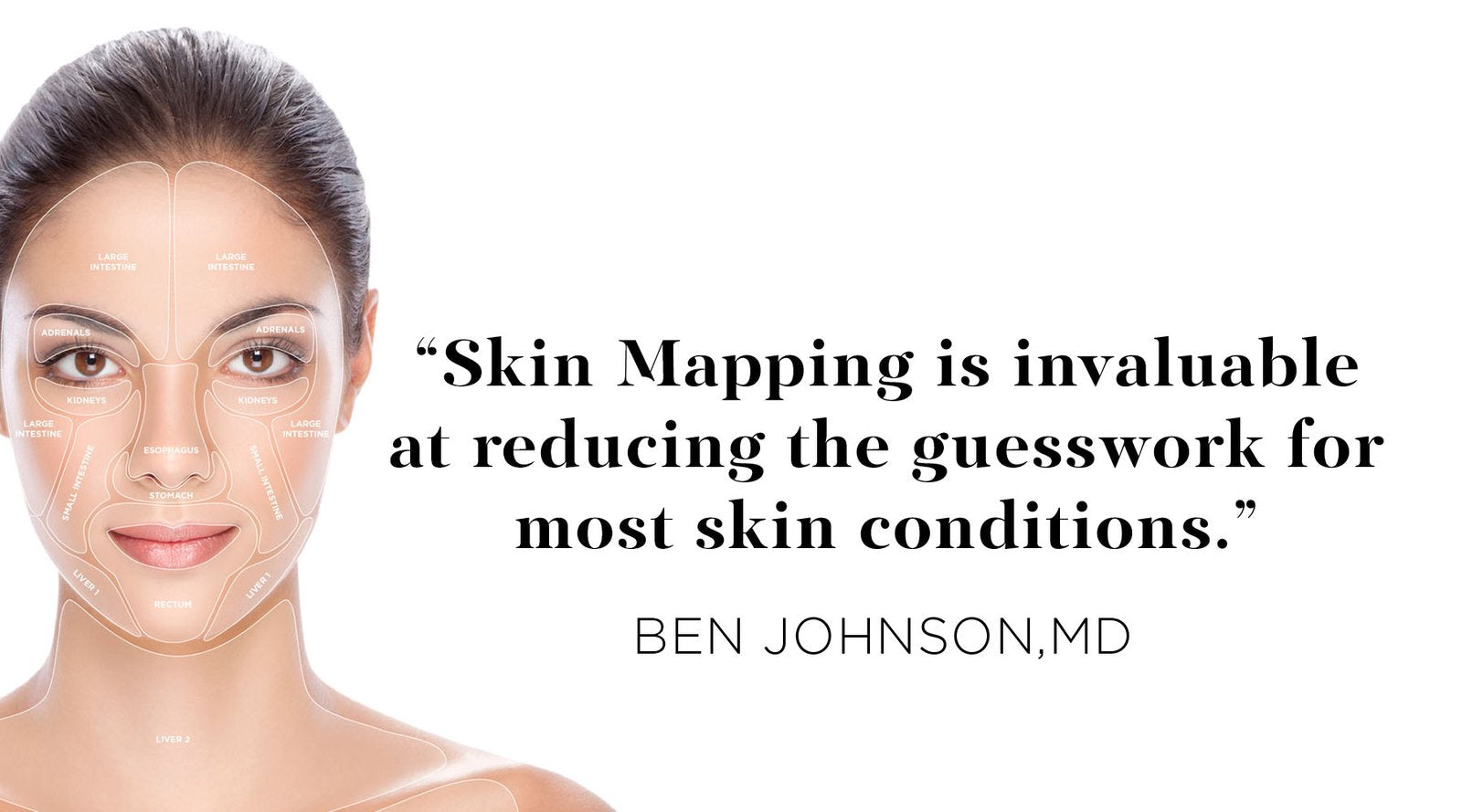 Osmosis Skin AU | Blog - Episode 5: Holistic Skin Mapping - What Your ...